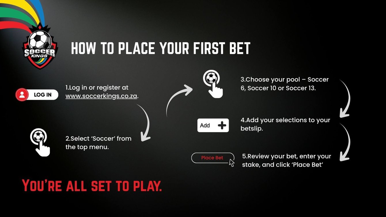 How to Place a Bet