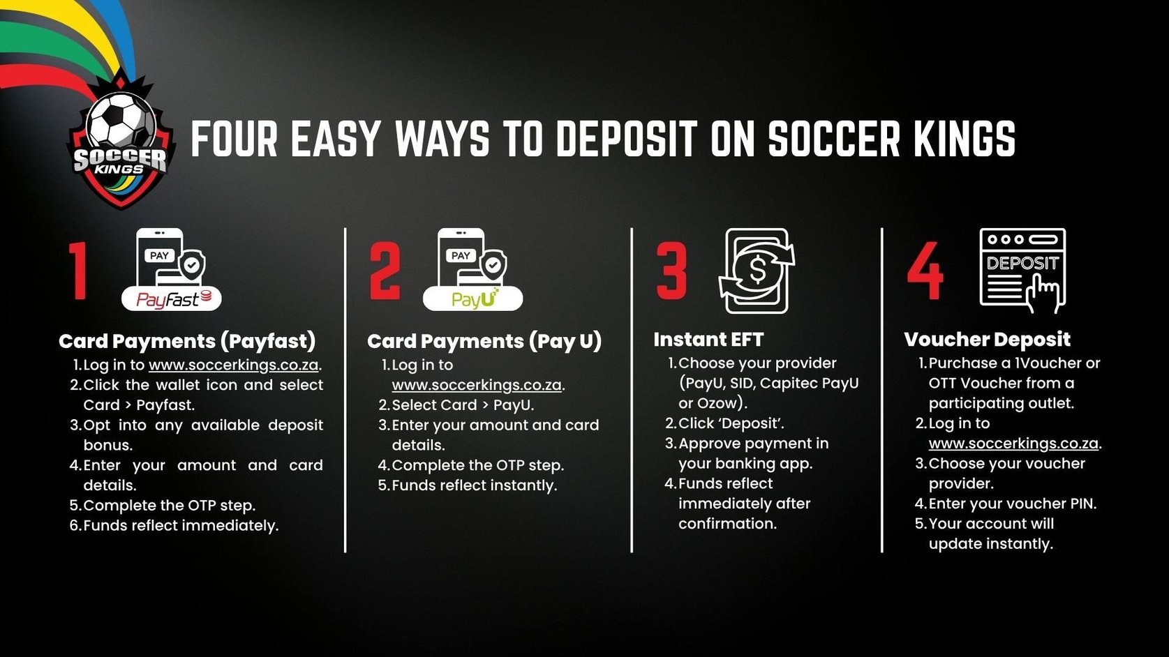 How to Deposit and Withdraw